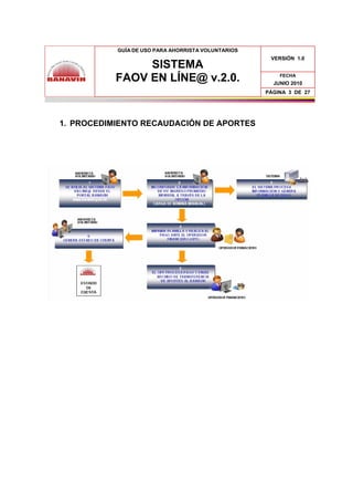 Guia de uso sistema favv | PDF