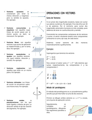 Guia de vectores vero matematicos del colegio | DOCX