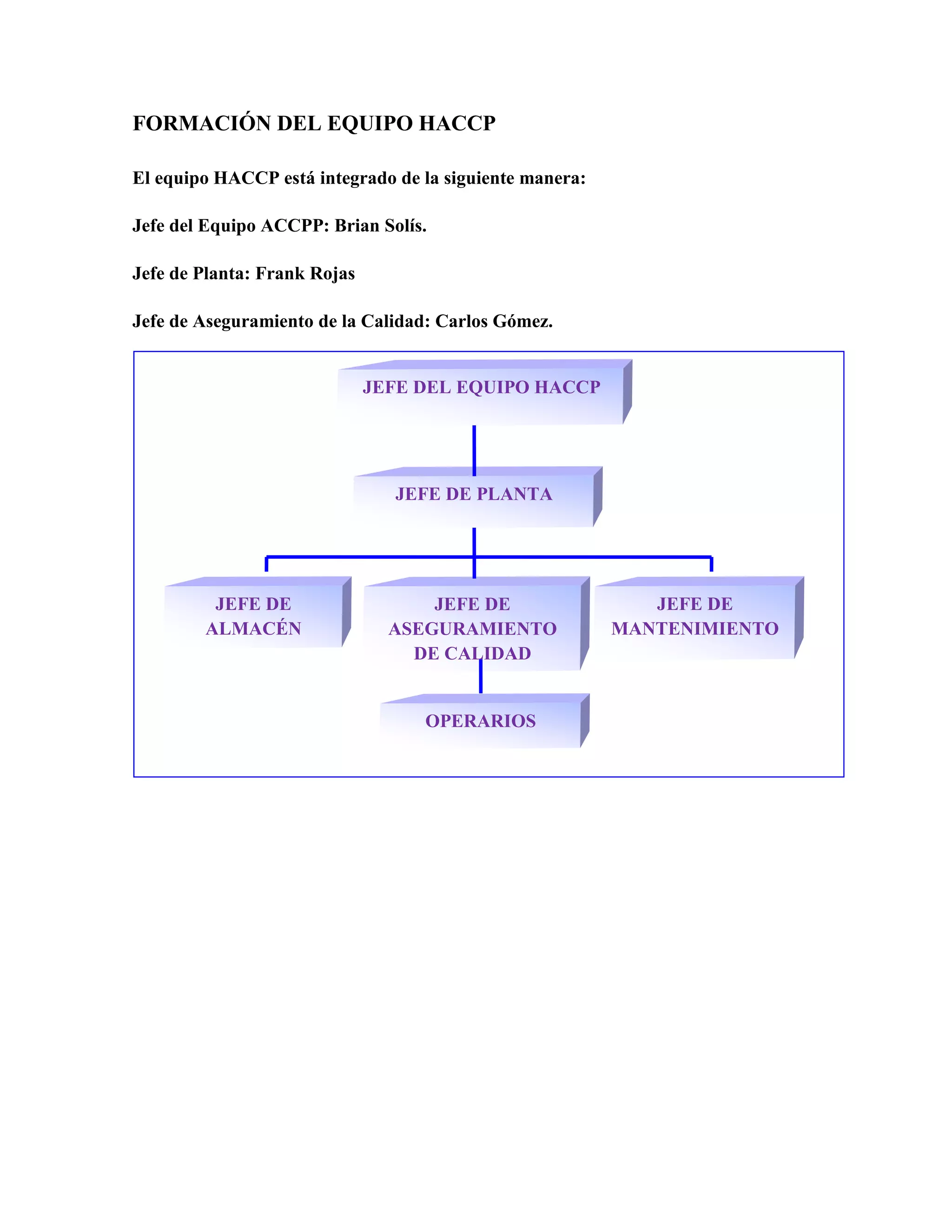 Guia de Plan APPCC | PDF
