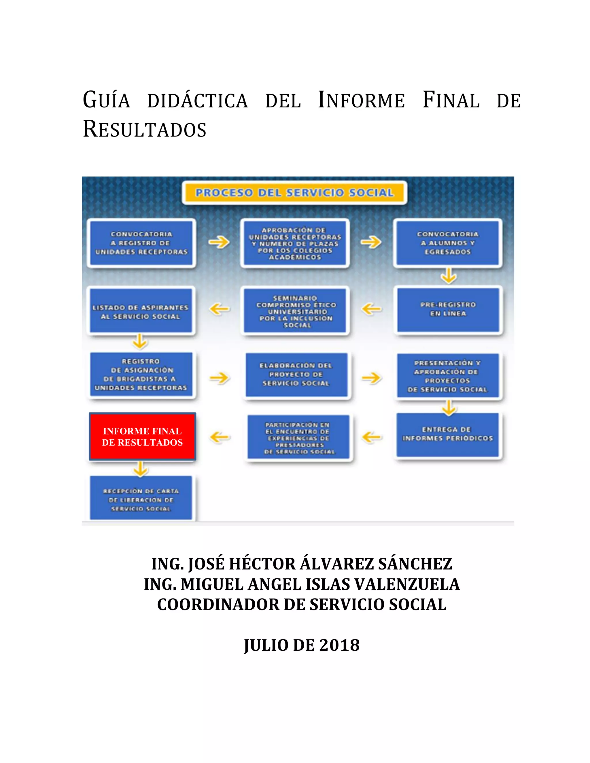 Guia didactica del ifr 2 (1) (1) | PDF