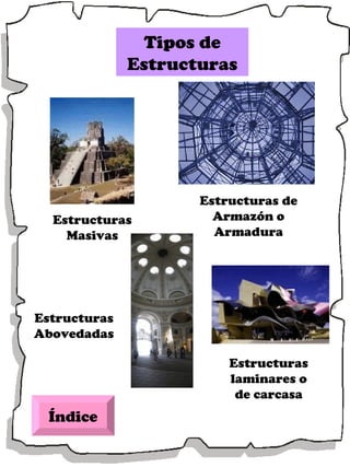 Guia didactica sobre estructuras | PPS