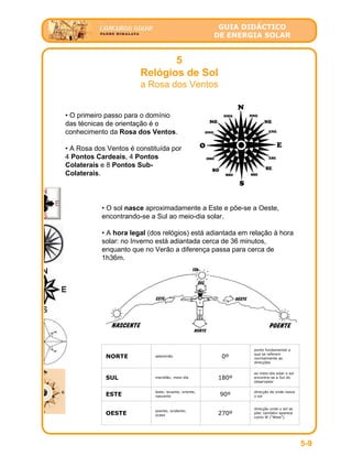 Guia didático de energia solar 05 relógios de sol | PDF