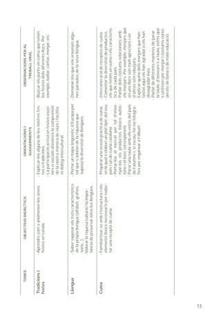 guia_el_meu_album.pdf