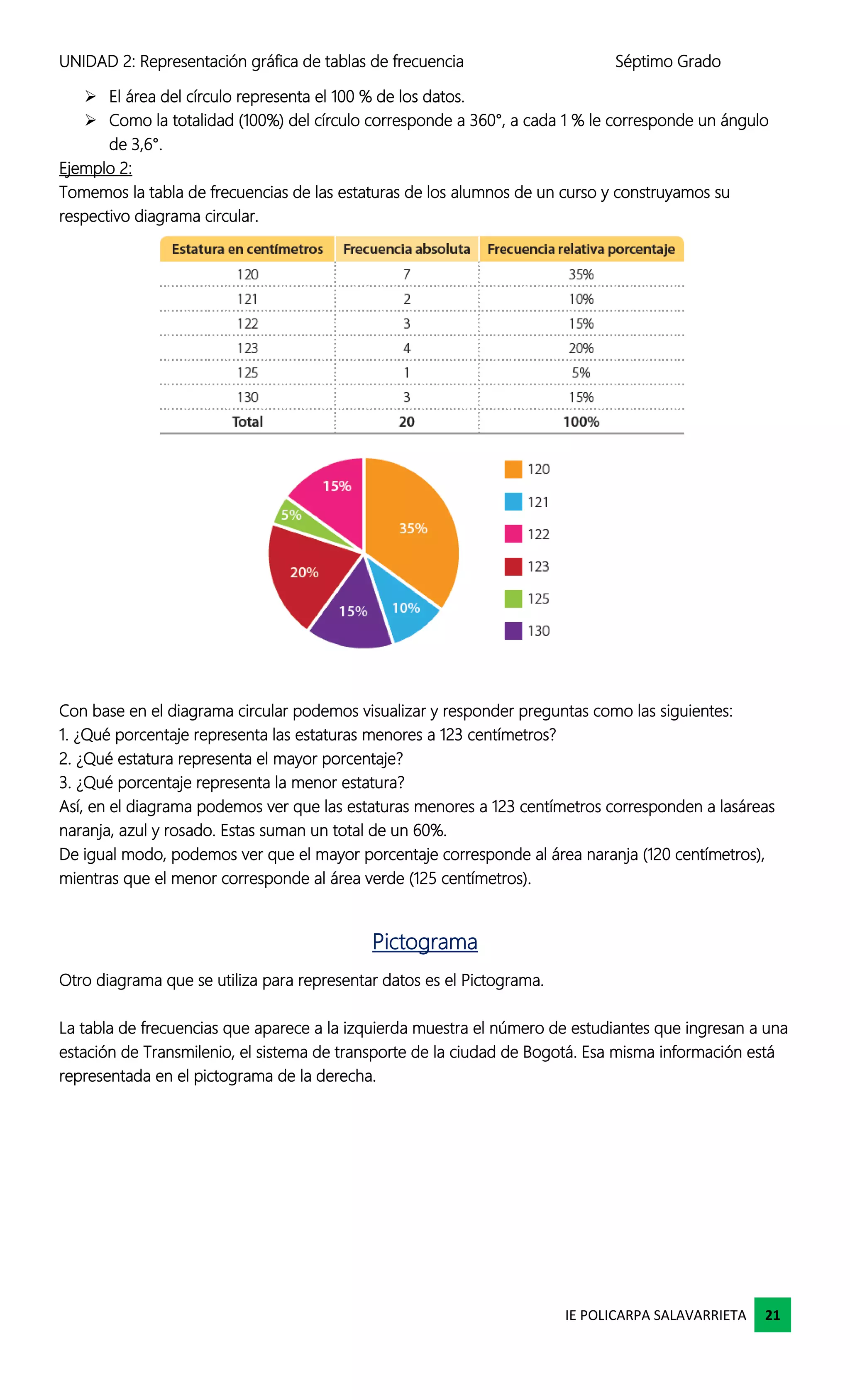 Guia estadistica septimo y octavo | PDF | Educational Assessment ...