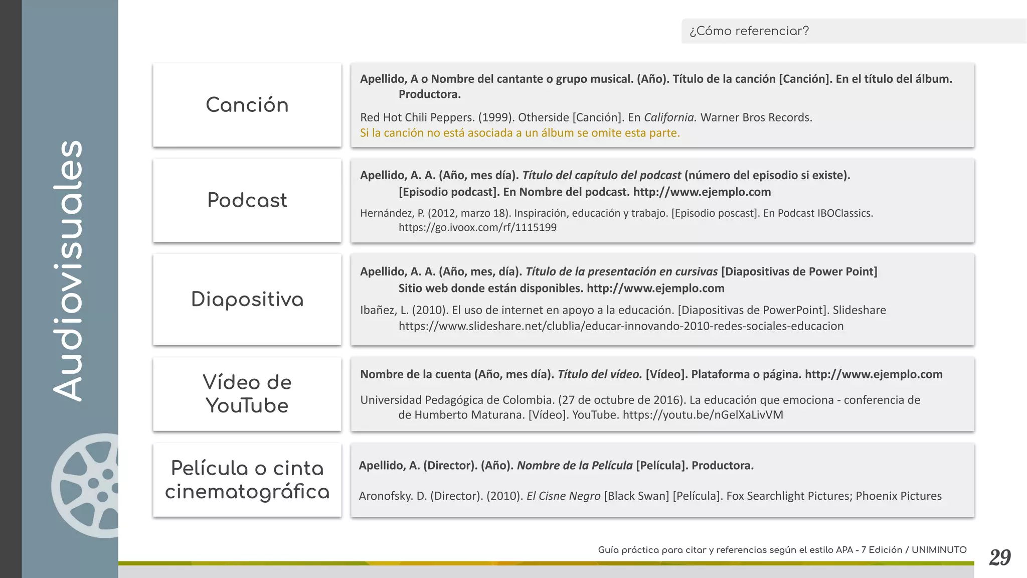 Guia_Estilo APA 7 Edición UNIMINUTO 2020.pdf