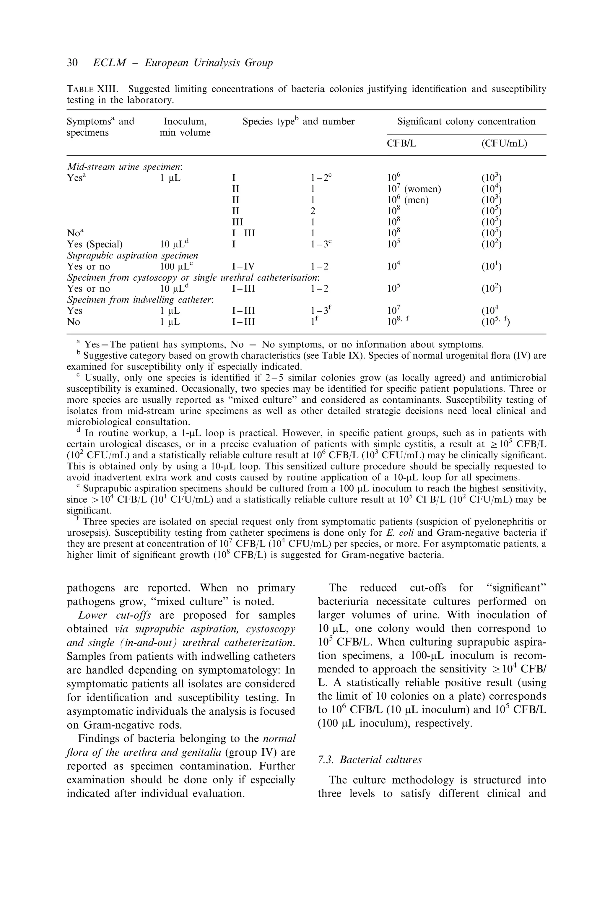 Guia europea de urianalisis | PDF