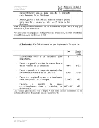 Guia geotecnia, rmr,q, smr | PDF