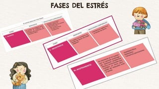 GUIA GESTION DEL ESTRES.pptx