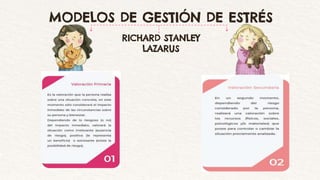 GUIA GESTION DEL ESTRES.pptx