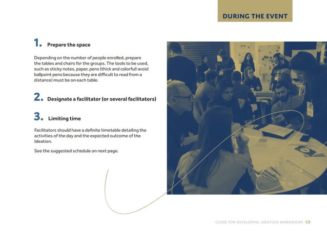 Ideation Guide - Chevening Innovators in Government | PPT