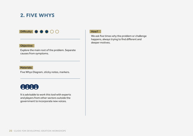 Ideation Guide - Chevening Innovators in Government | PPT