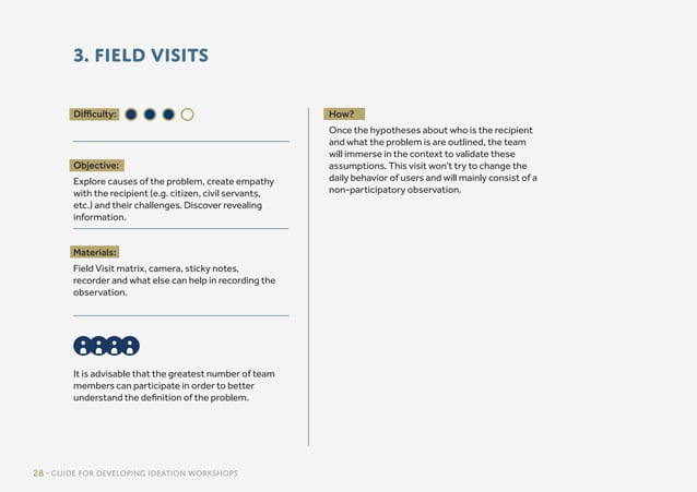 Ideation Guide - Chevening Innovators in Government | PPT