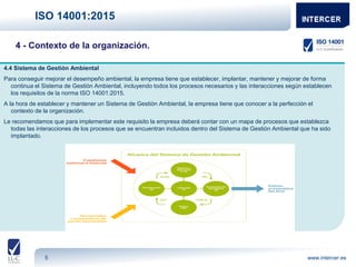 GUIA ISO 14001 2015. .pdf