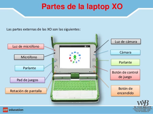 Guia laptop