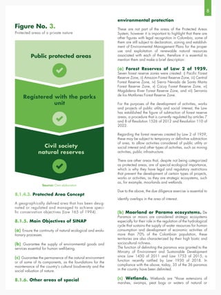 GUIA_LEGAL_CHAPTER-8_COLOMBIAN ENVIROMENTAL REGIME.pdf | Environment ...