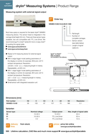 Guia linear igus | PDF