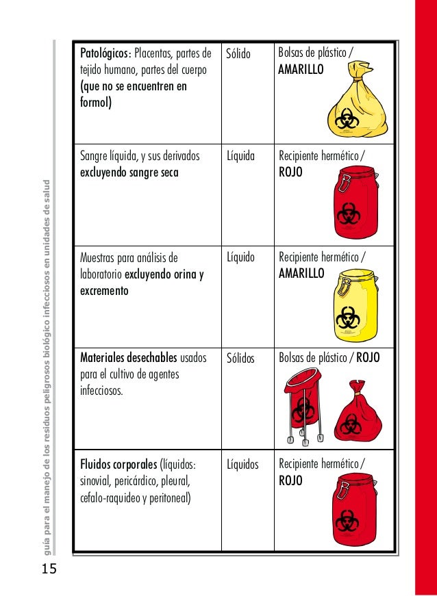 Guia manejo de_residuos_biologicos