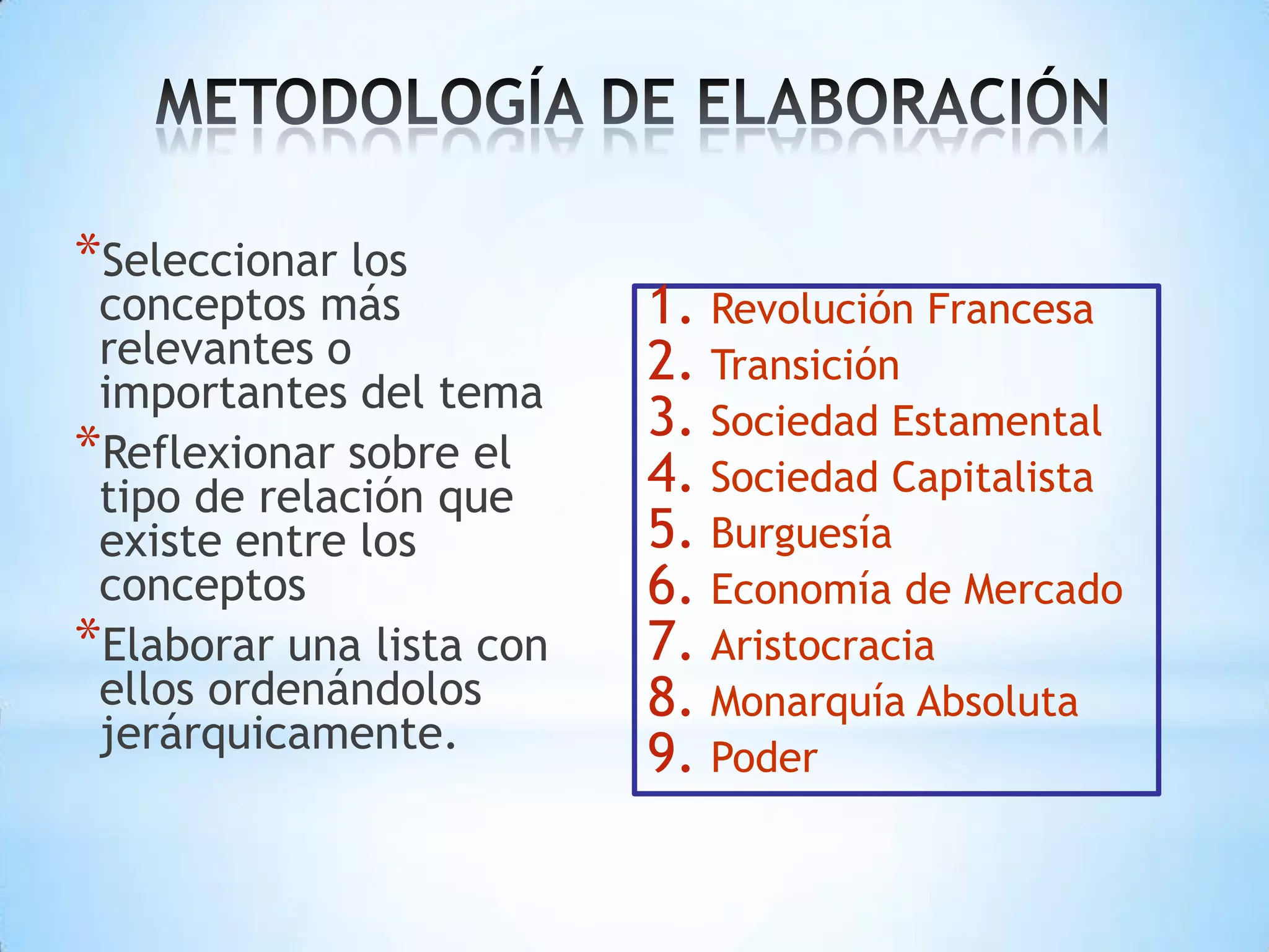 Guia mapa conceptual | PPSX