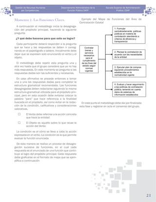 Guía metodológica identificación y estándarizacion de competencias ...