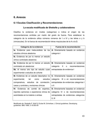 Guia Mexicana Cancer de Prostata | PDF