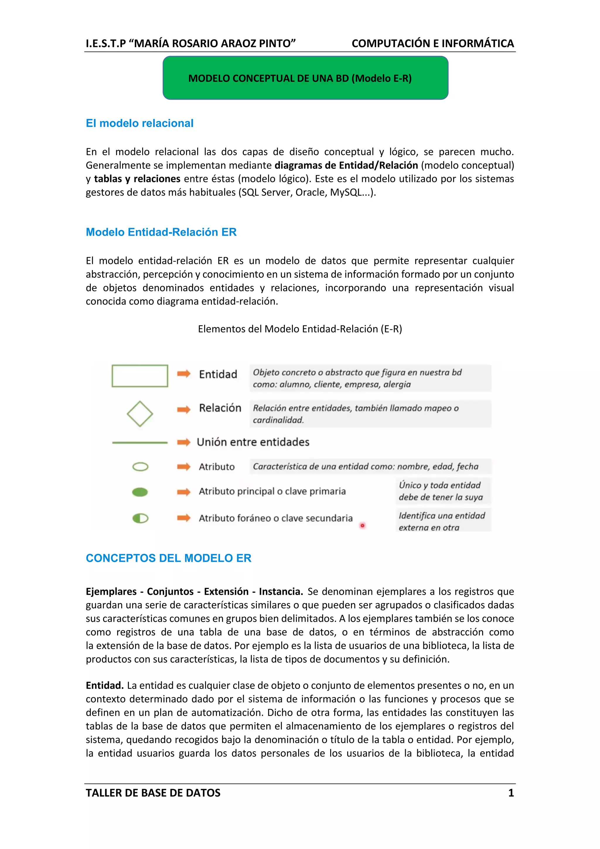 Guia n3 diseno modelo conceptual bd | PDF