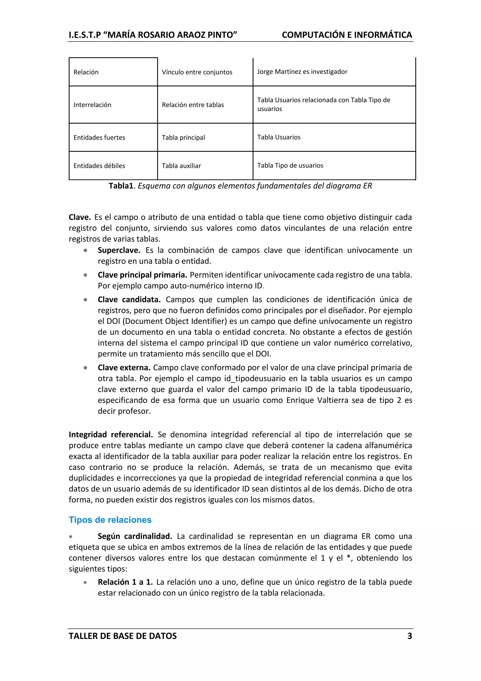 Guia n3 diseno modelo conceptual bd | PDF