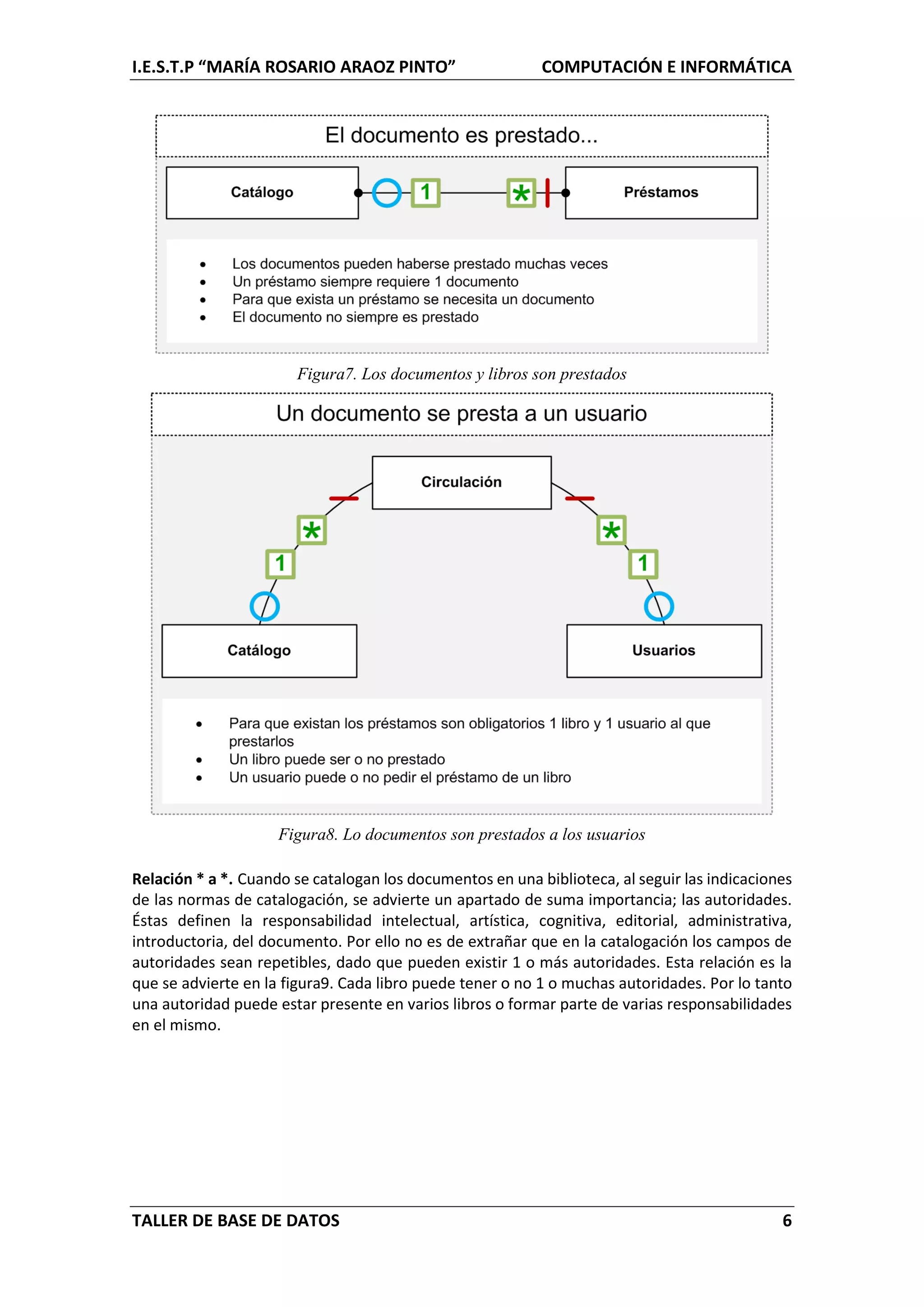 Guia n3 diseno modelo conceptual bd | PDF