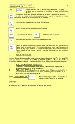 GUÍA Nº 5 EL TECLADO Y SUS PARTES | PDF