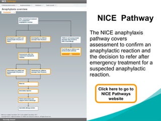 Guia NICE sobre anafilaxia. implementacion | PPT