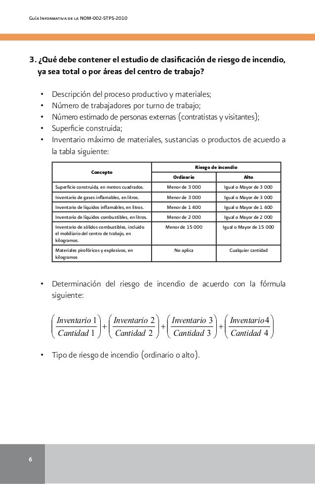 Guia nom 002-stps-2010