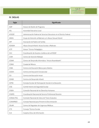 Guia operativa para la organizacion y funcionamiento de escuelas ...