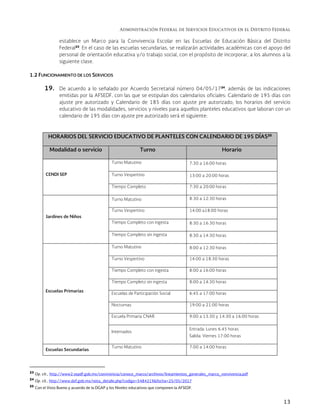 Guia operativa para la organizacion y funcionamiento de escuelas ...