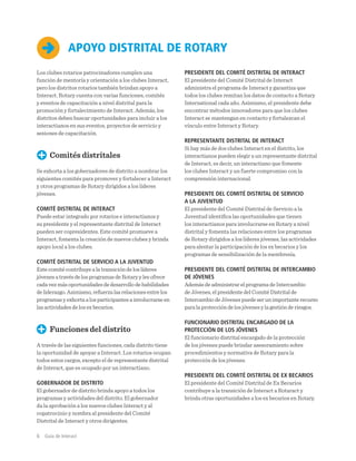 Guia para club sponsor interact | PDF
