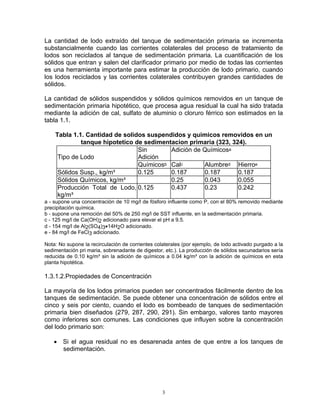 Guia para el manejo, tratamiento y disposición de lodos residuales en ...