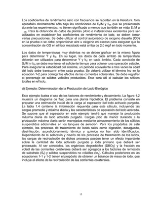 Guia para el manejo, tratamiento y disposición de lodos residuales en ...