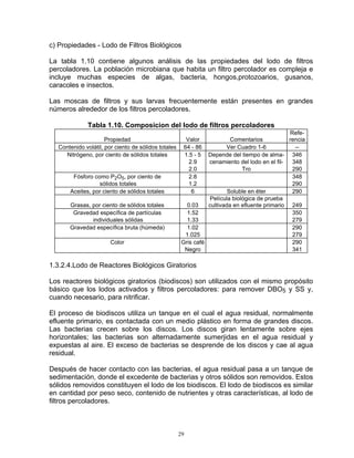 Guia para el manejo, tratamiento y disposición de lodos residuales en ...