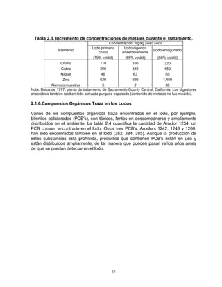 Guia para el manejo, tratamiento y disposición de lodos residuales en ...