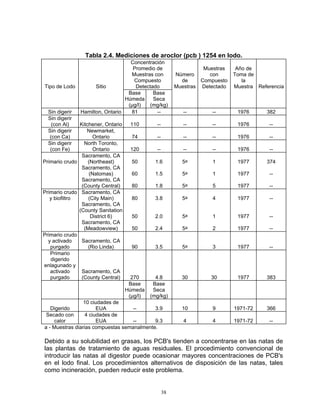 Guia para el manejo, tratamiento y disposición de lodos residuales en ...