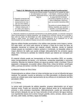 Guia para el manejo, tratamiento y disposición de lodos residuales en ...