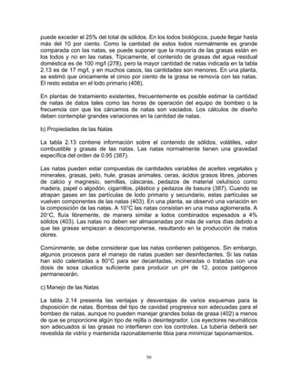 Guia para el manejo, tratamiento y disposición de lodos residuales en ...
