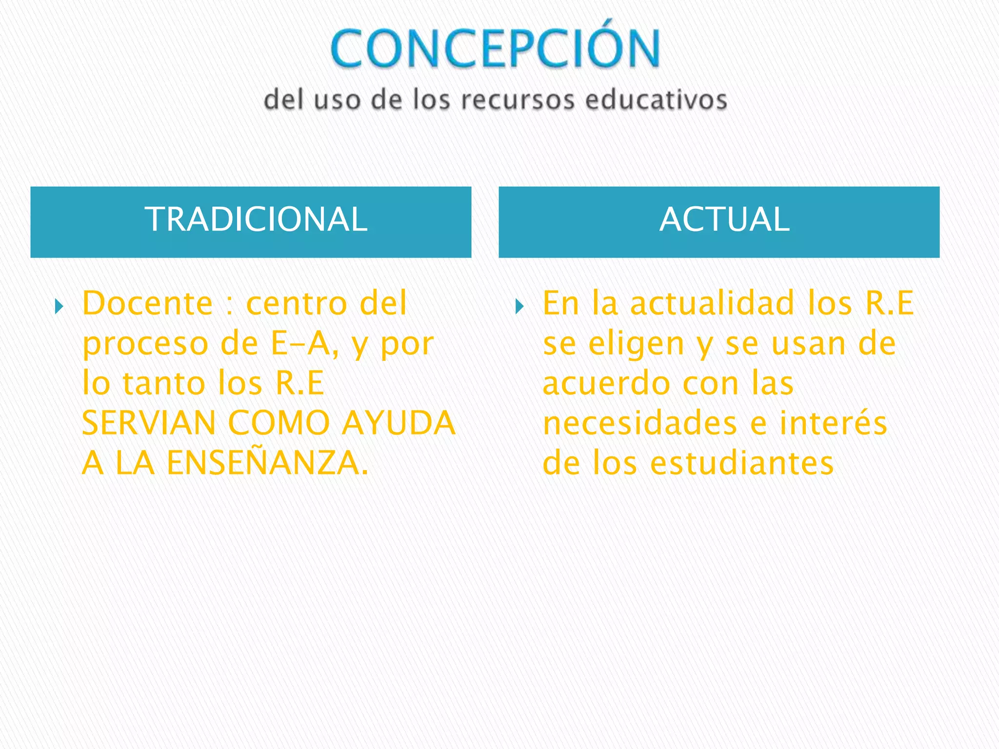 Guia para el uso de recursos educativos | PPTX