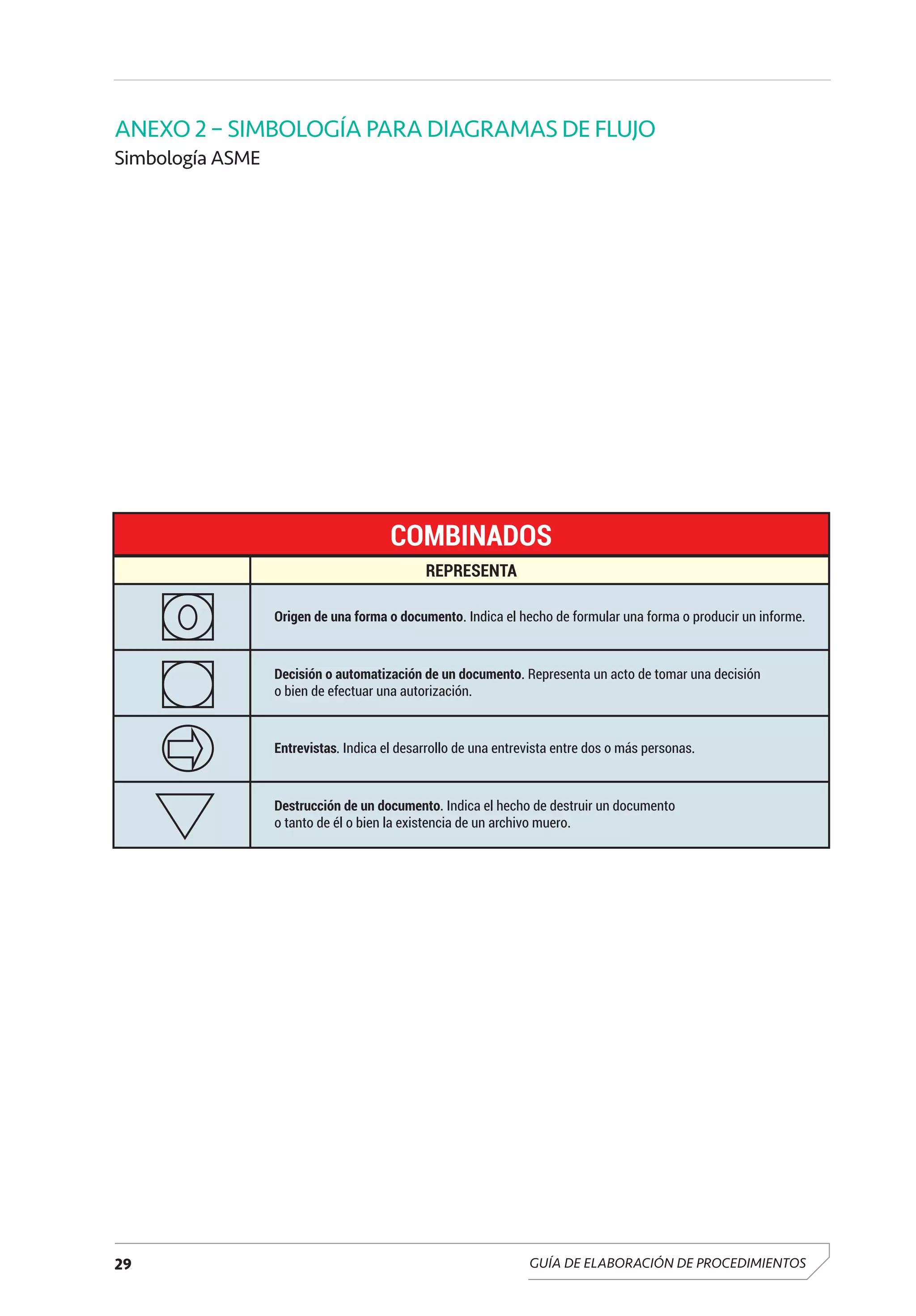 Normas ASME para Diagramas de Proceso | PDF