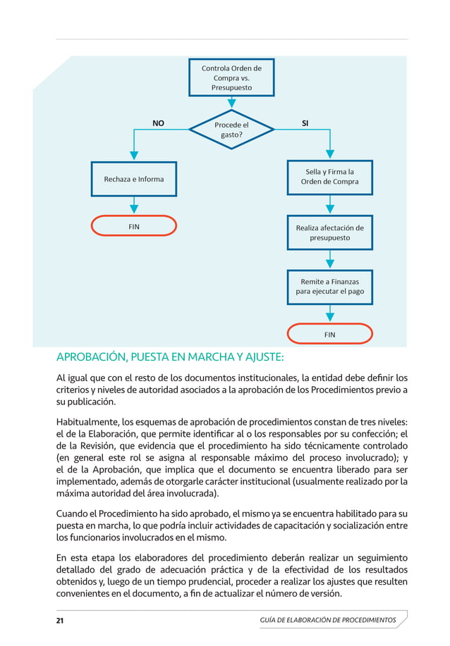 Normas ASME para Diagramas de Proceso | PDF