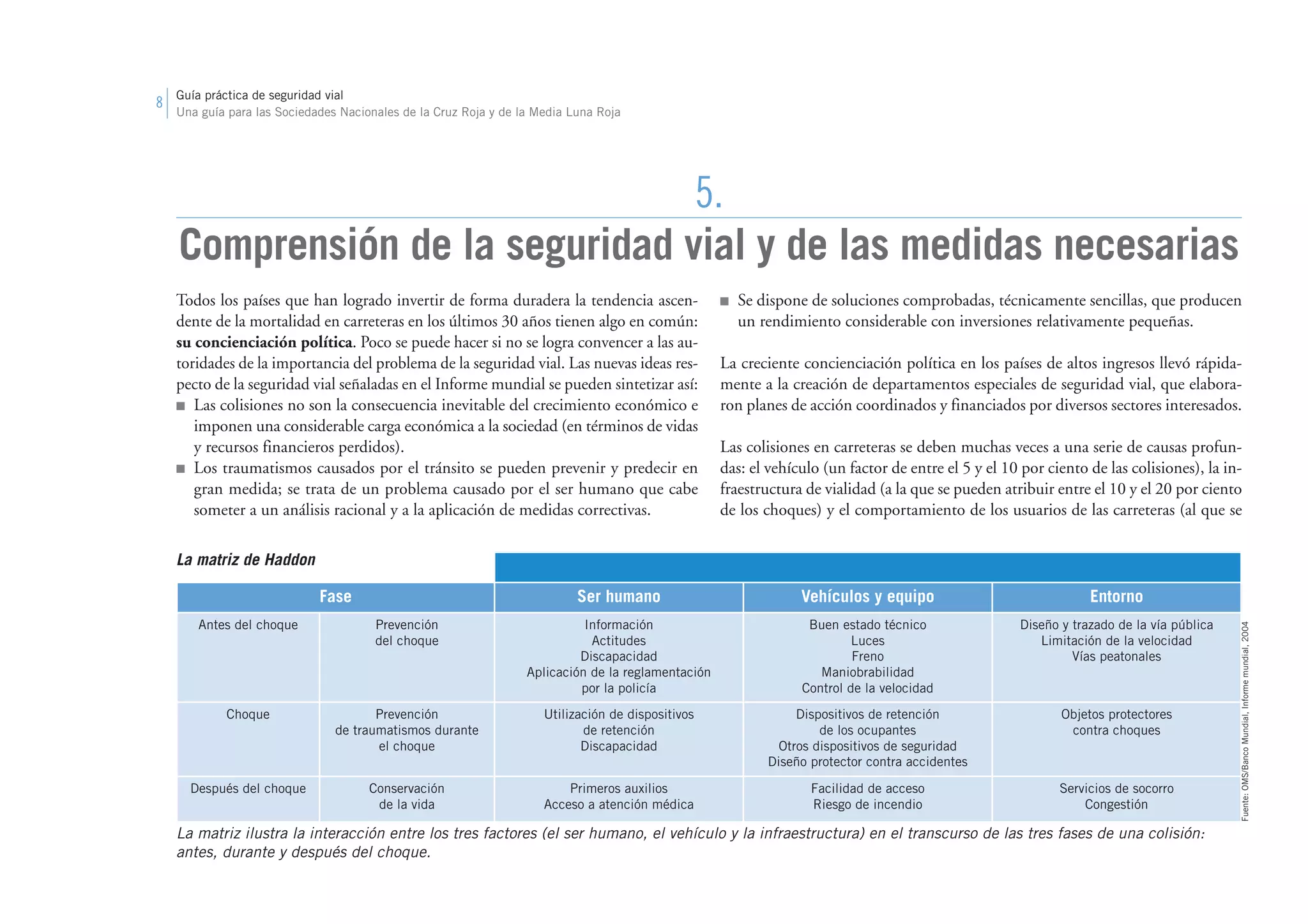 Guia Practica De Seguridad Vial Cruz Roja Pdf