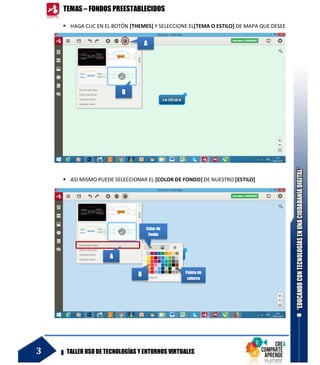Guia practica MINDOMO | PDF