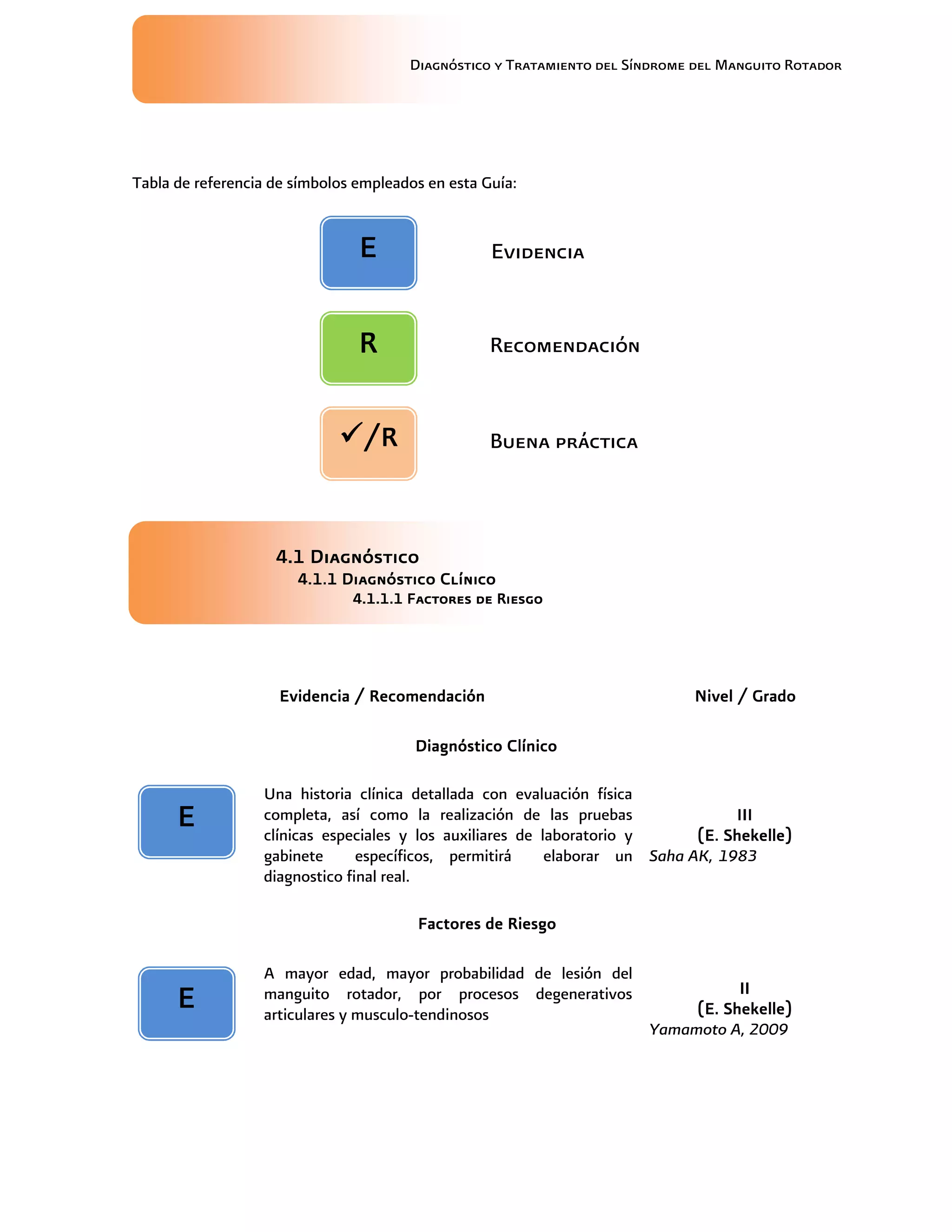 Guiapracticlinica manguitorotador | PDF