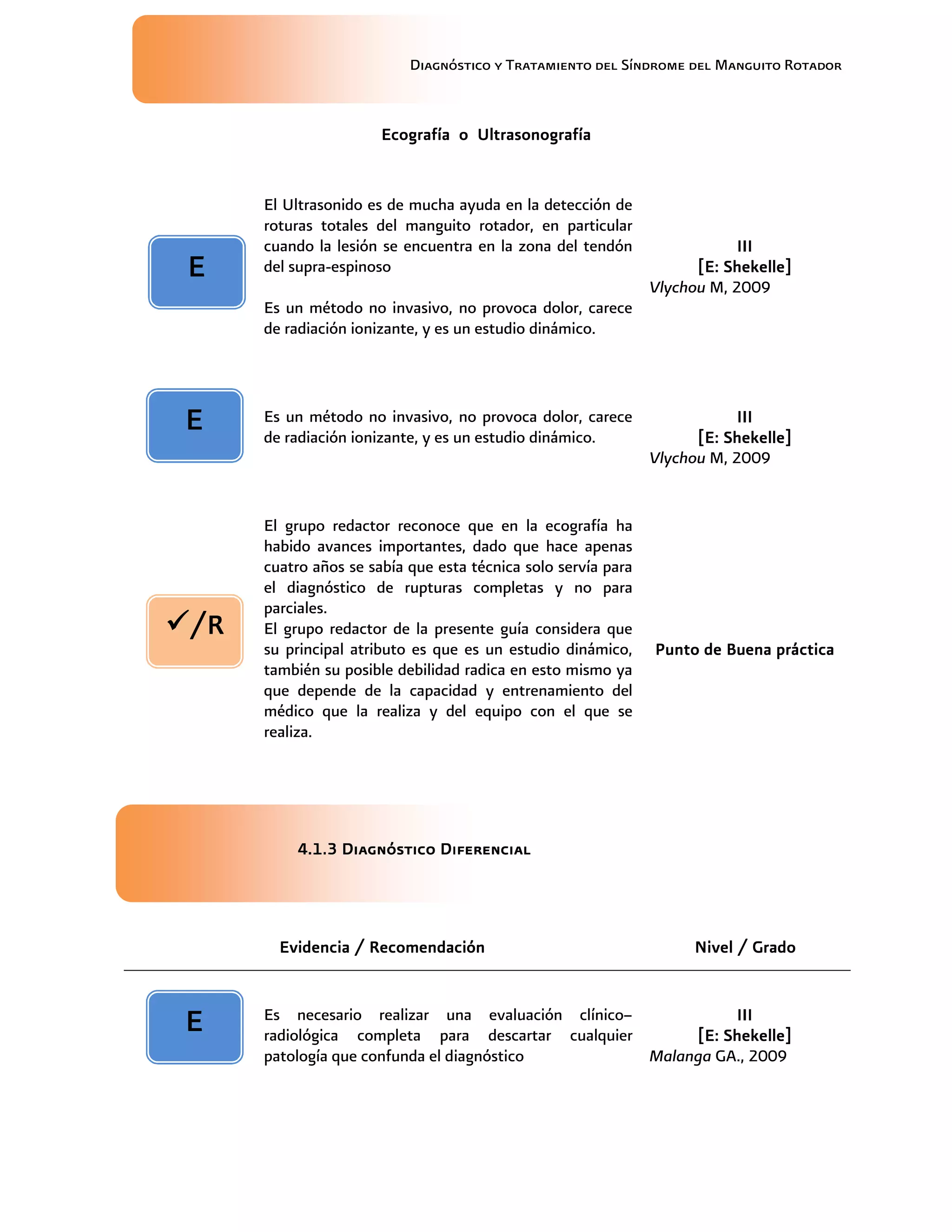 Guiapracticlinica manguitorotador | PDF