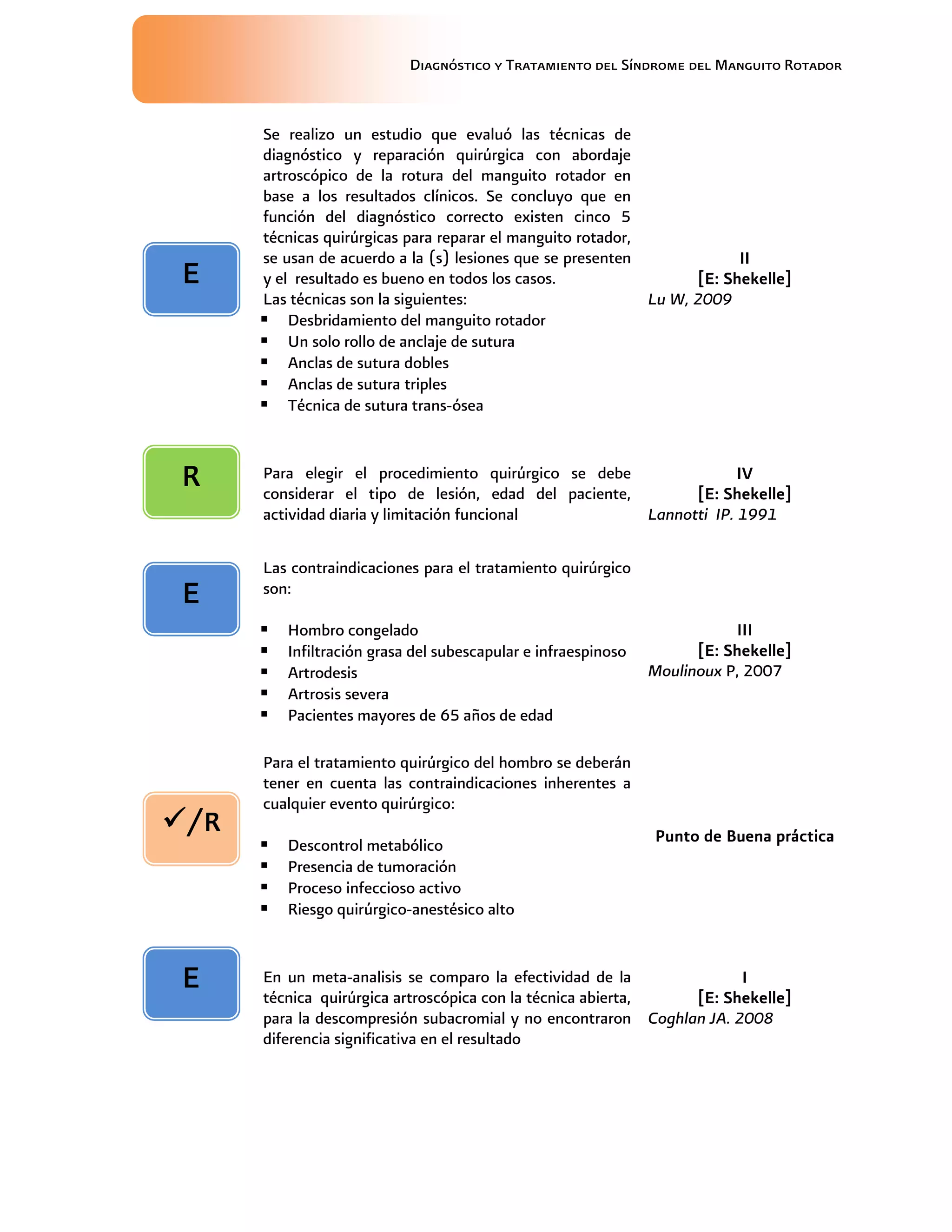 Guiapracticlinica manguitorotador | PDF