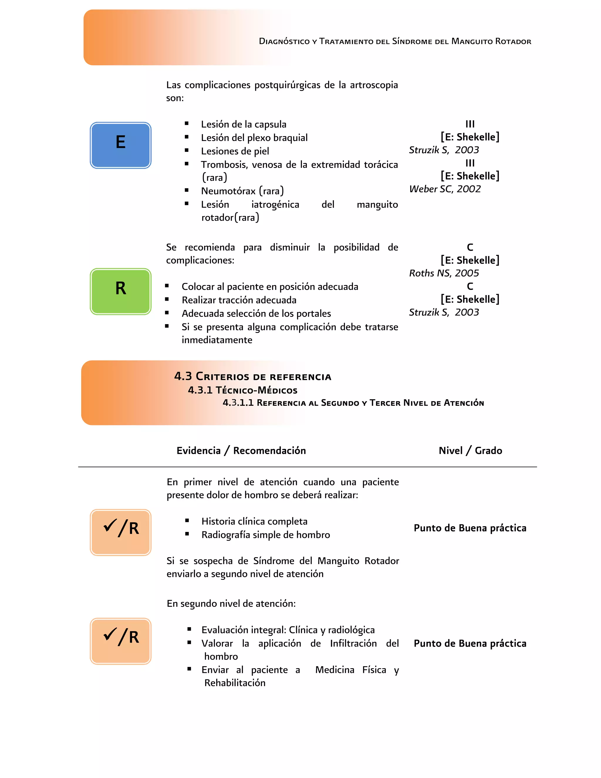 Guiapracticlinica manguitorotador | PDF