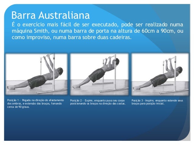 Guia prático de barras 50 em 7 semanas (parcial 2)
